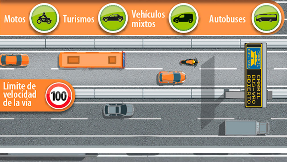 ¿Qué es un Carril BUS VAO y quién puede usarlo? | Carwow