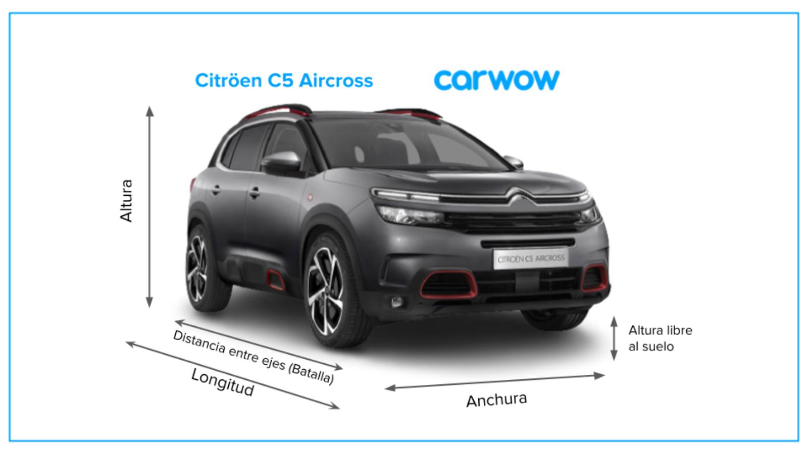 Medidas y maletero del Citroën C5 Aircross | carwow