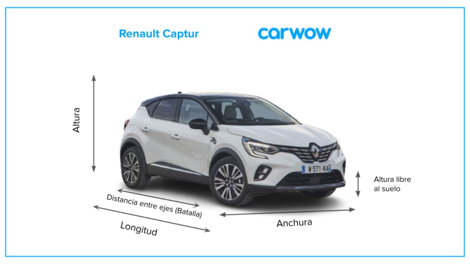 Medidas y maletero del Renault Captur | carwow